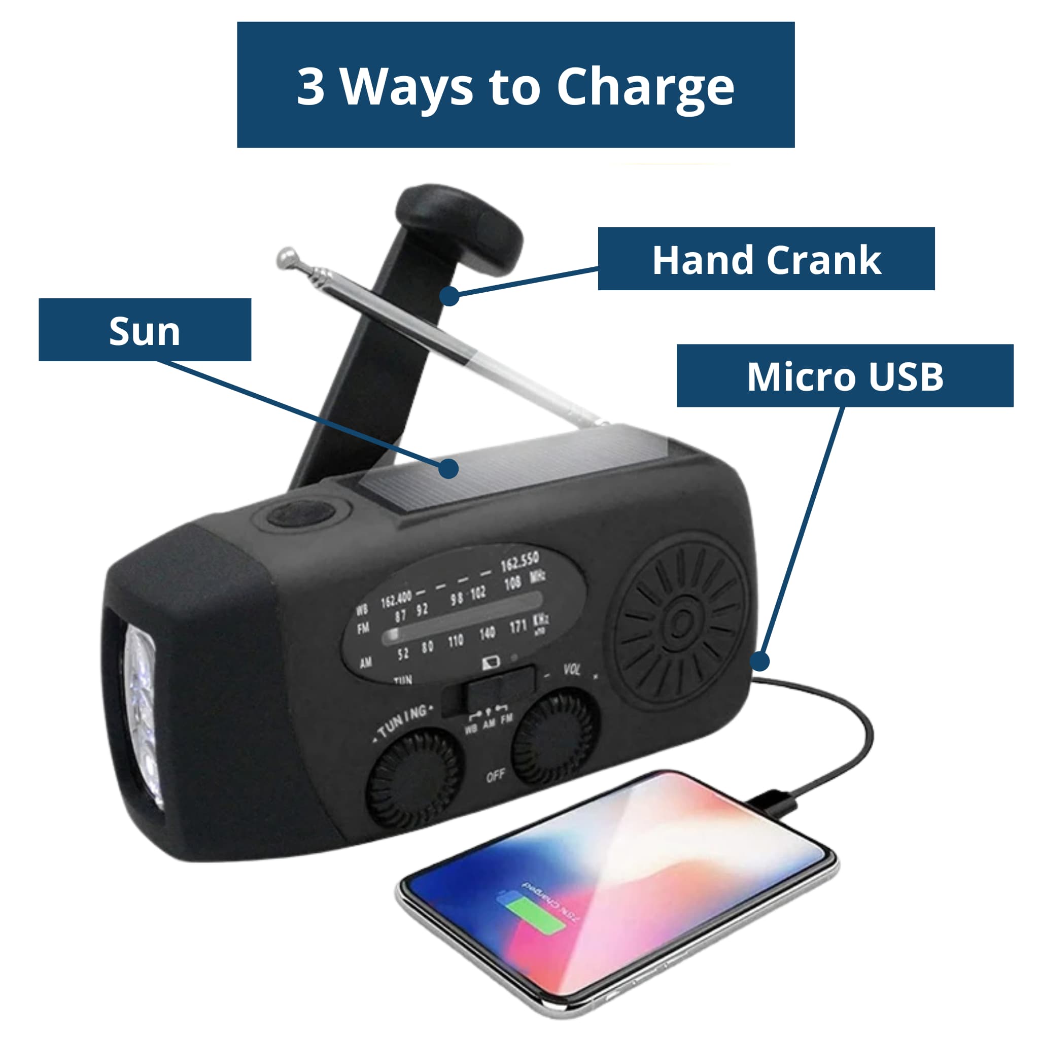 Power-safe-double-up